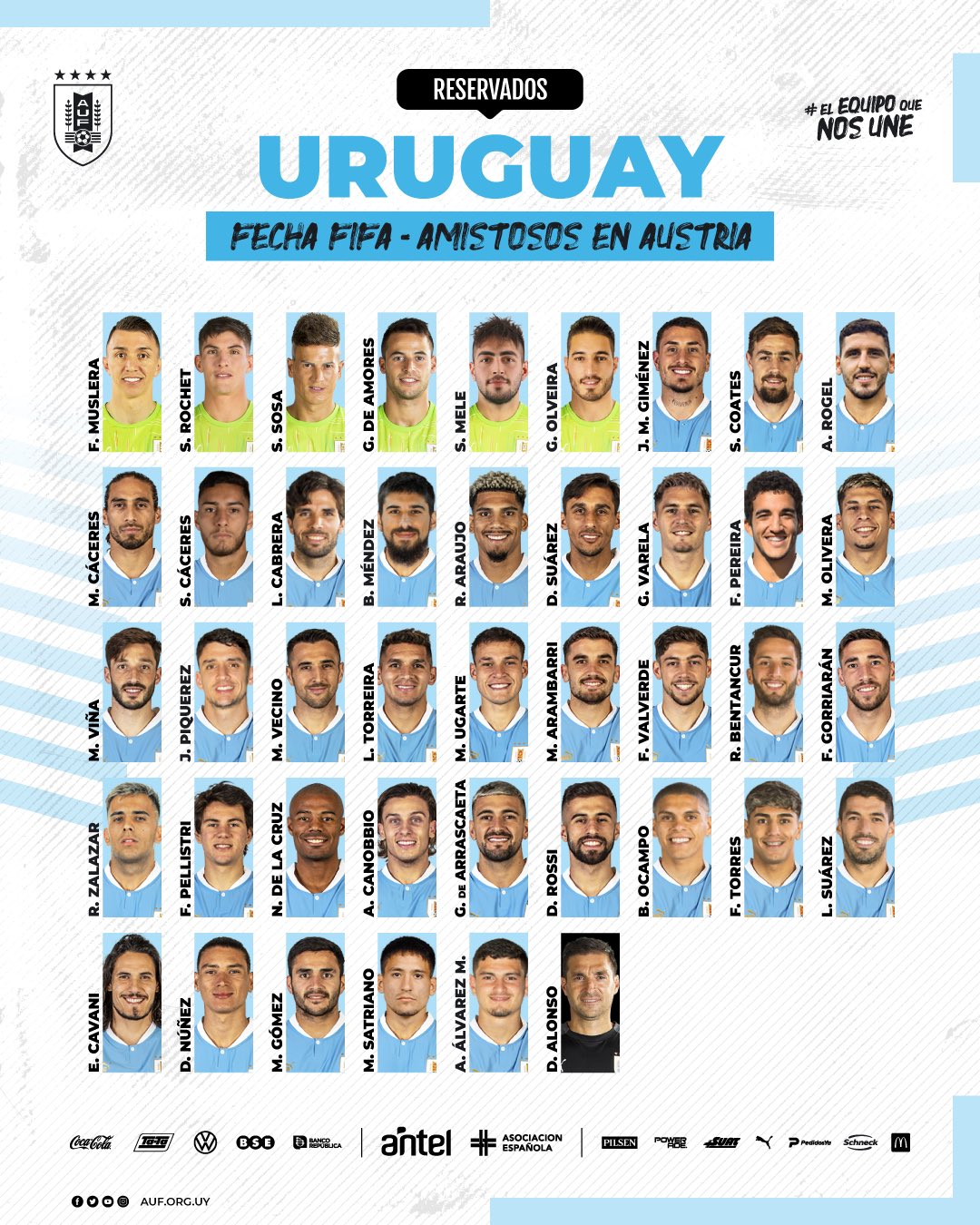 UFFICIALE - Uruguay, i convocati del ct Diego Alonso: c’è Mathias Olivera