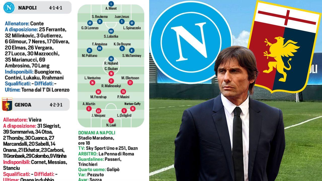Napoli-Genoa, probabili formazioni CorSport: due cambi per Conte | GRAFICO