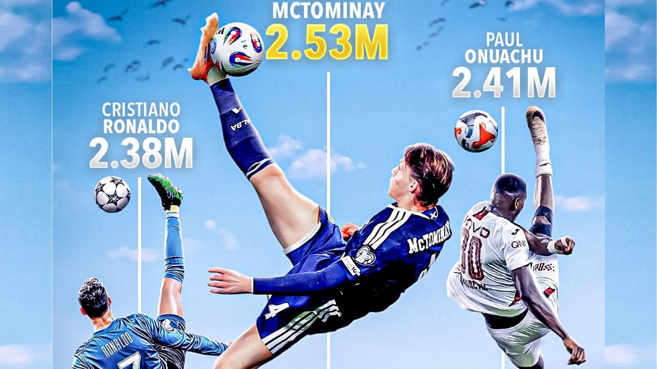 La rovesciata di McTominay è la più alta di sempre: nuovo record ...