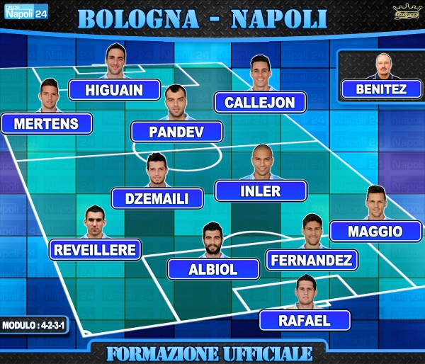 GRAFICO FORMAZIONE - Bologna-Napoli, ecco la formazione ufficiale del ...